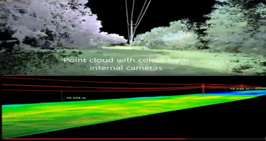 3D deep learning on terrestrial LiDAR scanned urban environments for ...
